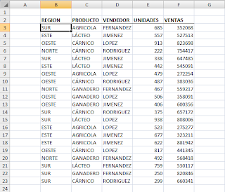 Microsoft Excel Básico: Uso de la Ficha Datos (Excel 2007) - Parte 1