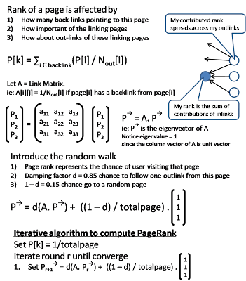 Pragmatic Programming Techniques: Search Engine Basics