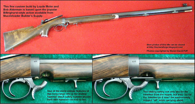 The Underhammer Society: The Underhammer Action Round-up. Finally...