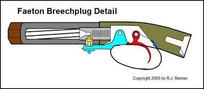The Underhammer Society: Secrets of the Zephyr