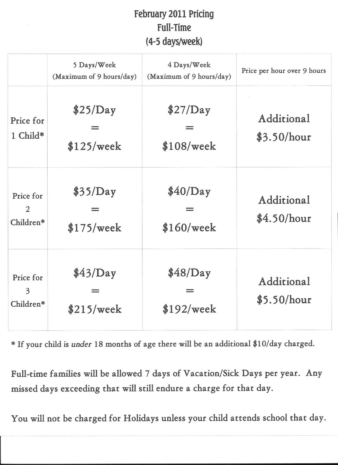 Ms. Heather's Daycare