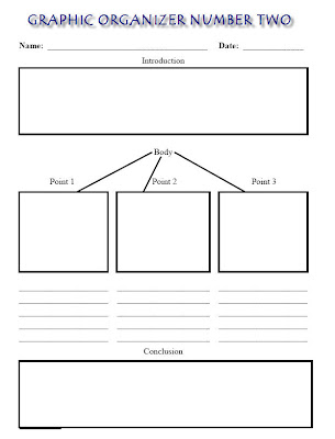 Autonomous Learning Tool: GRAPHIC ORGANIZERS
