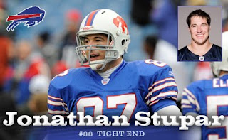 Getting Caught From Behind: The interesting year of Jonathan Stupar