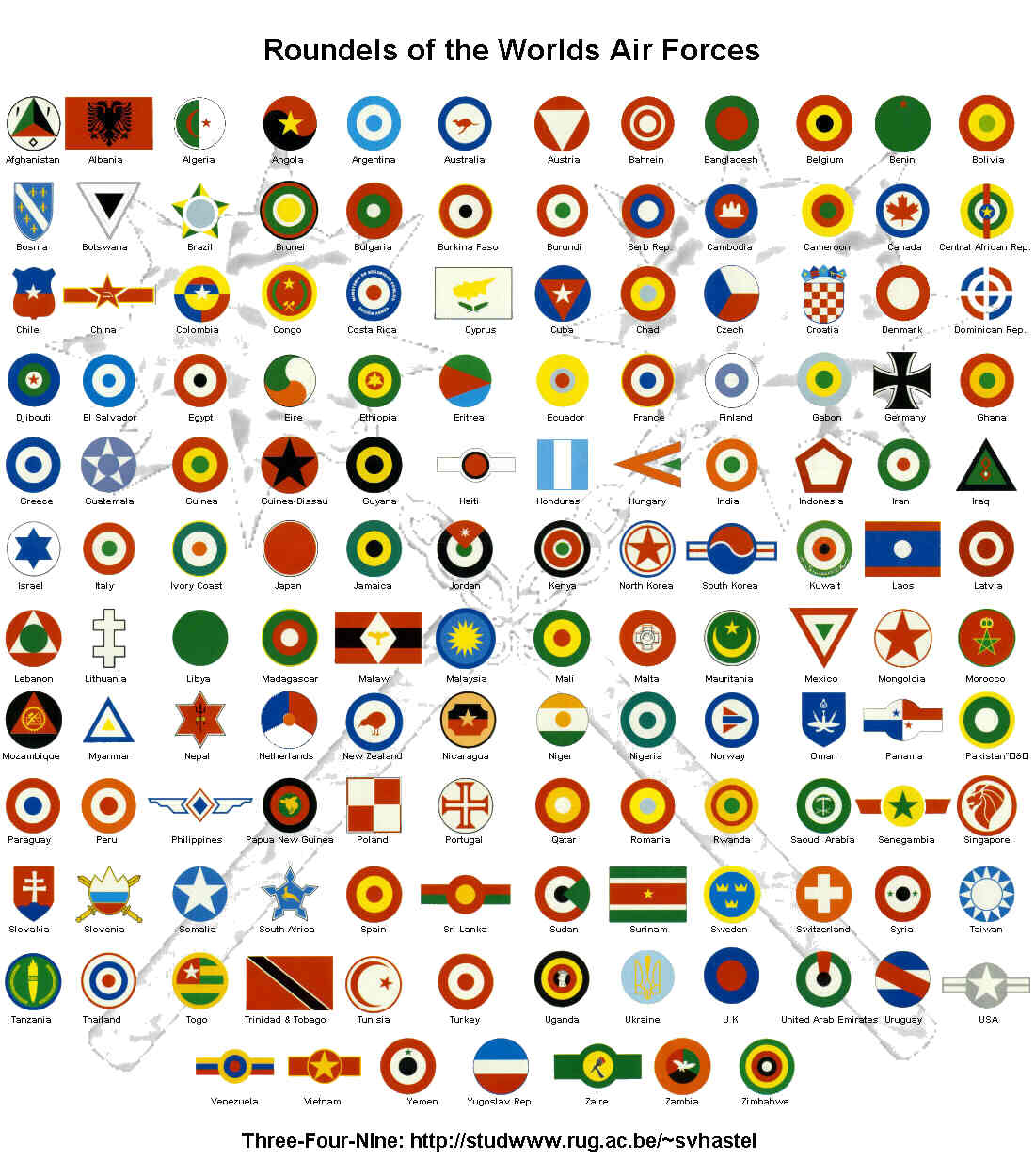 Amantes da Aviação: Roundels of the Worlds Air Forces