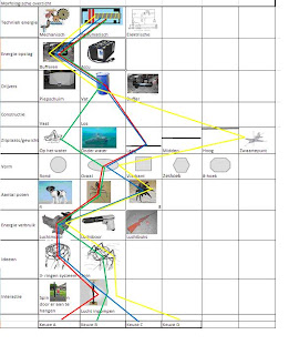 moedig voorwaarts: 16-mrt-2009