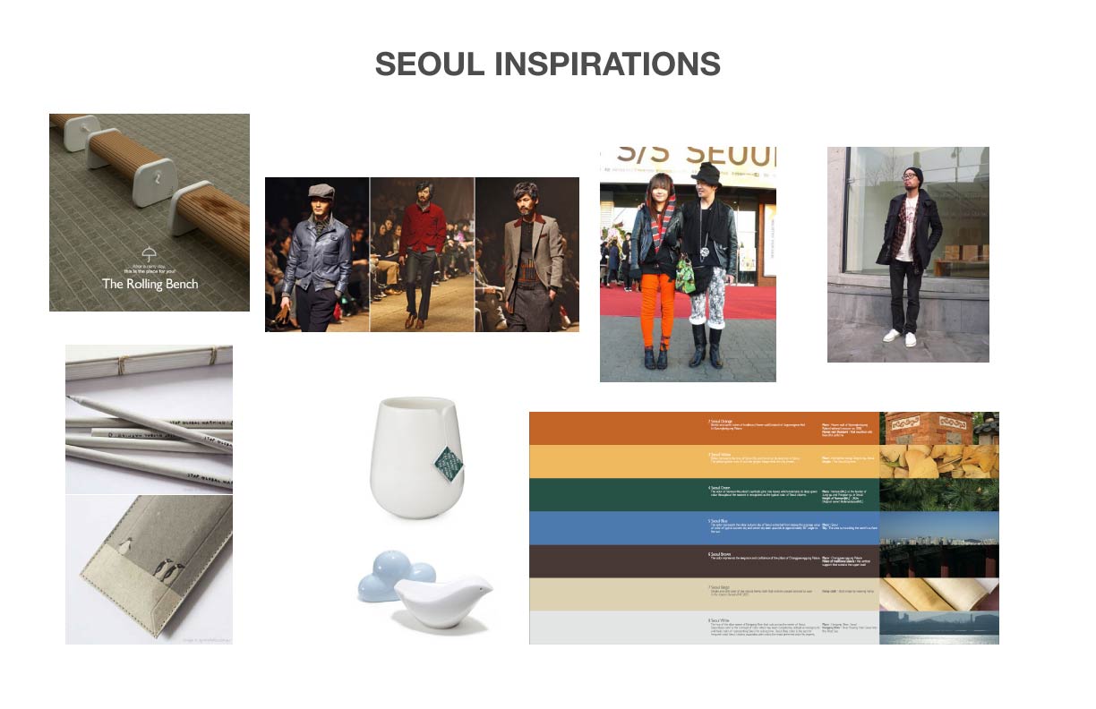 countersunk delight: Seoul bike project- mood boards