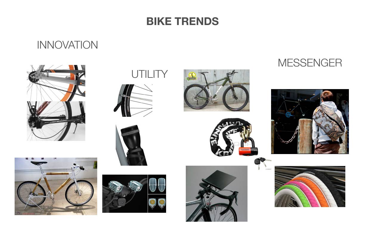 countersunk delight: Seoul bike project- mood boards