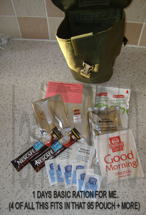 The Kittchen Sink: My Ration System: How I put 4 to 8 days of food - on ...