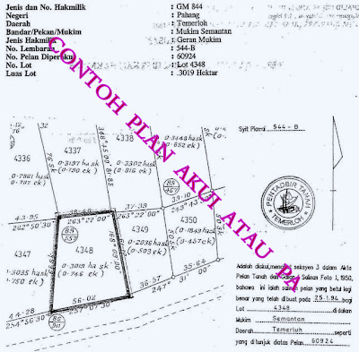 land survey _ ukur tanah