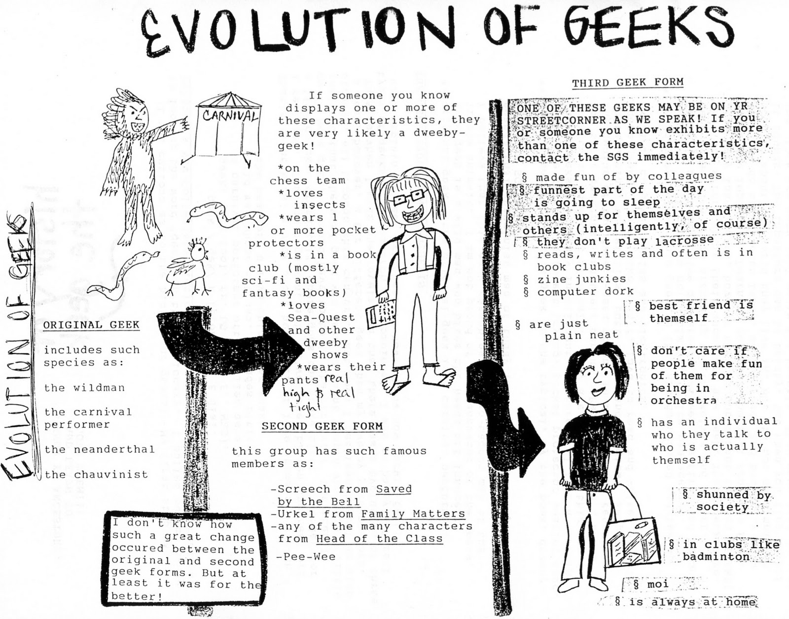 Geek Girl Revisited: Geek Girl-story: The History and Evolution of the Geek