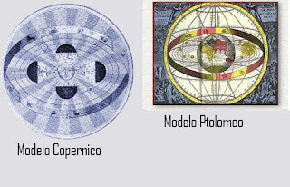 Movimiento Planetario: Diferencia fundamental entre el modelo del ...