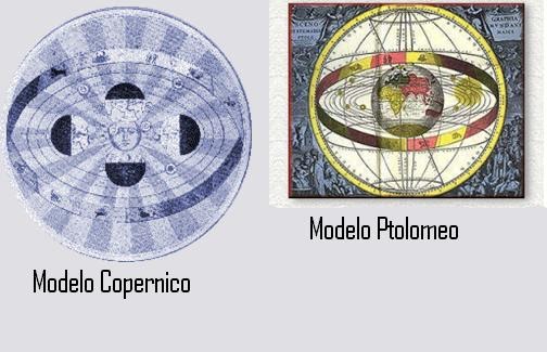 Movimiento Planetario: Diferencia fundamental entre el modelo del ...