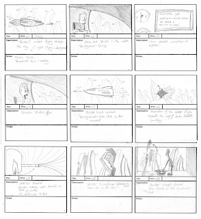 Image Motion Experience: final storyboard Blade Runner