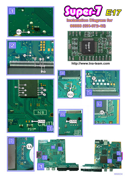 dentonboston.blogspot.com: PS2