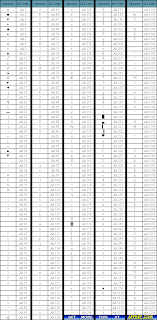 Informationals: Computer Stuff