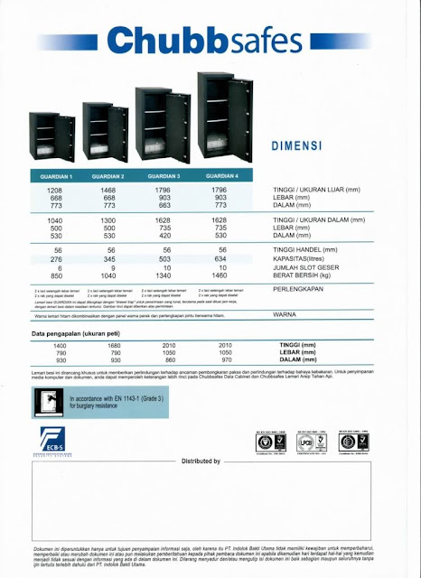 LEMARI BESI TAHAN API CHUBB: HARGA BRANKAS CHUBB