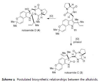 Journal Article Reading (B)Log: A Concise Total Synthesis of the ...