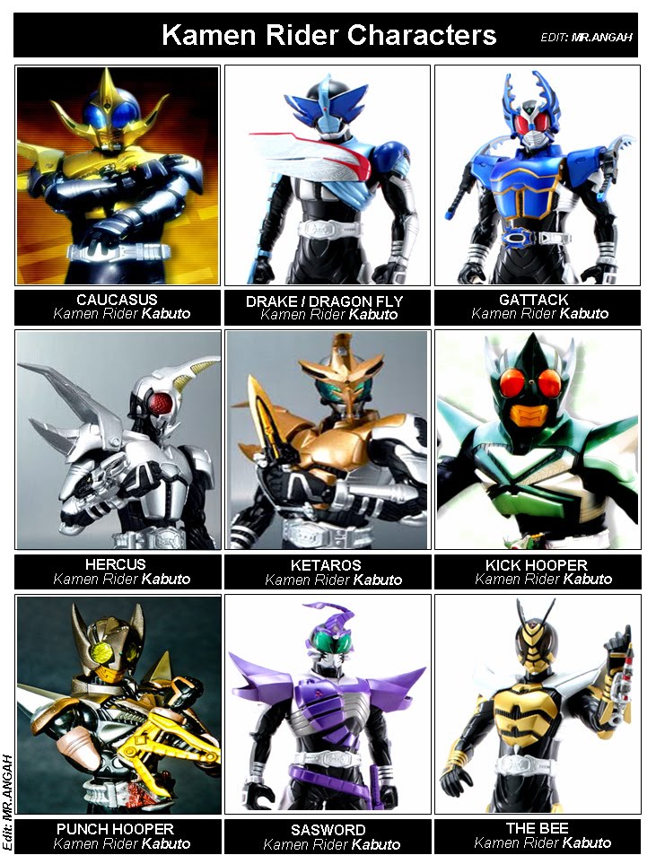BRAIN MUSIC & MOVIE RECORDS: [Kamen Rider Characters]