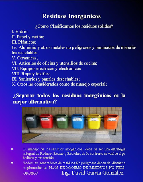 Acciones proambiente: RESIDUOS INORGANICOS