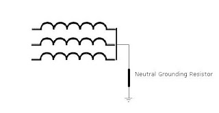 Neutral Grounding Resistors