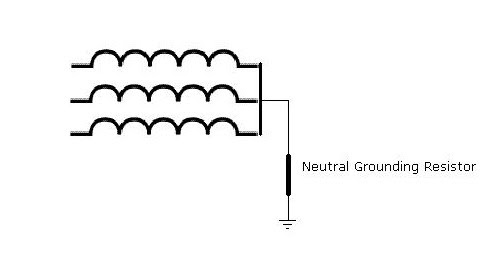Neutral Grounding Resistors