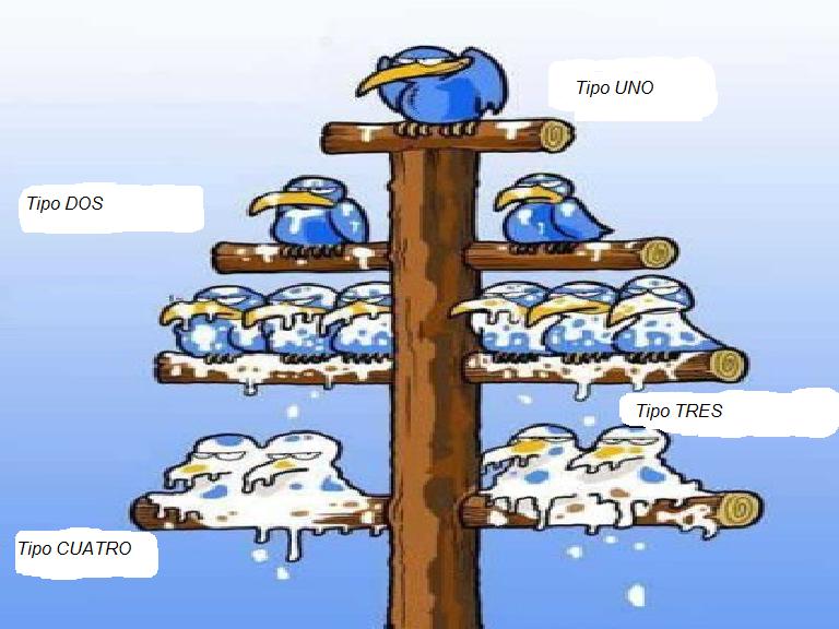 Angeles Disidentes: 10/10/10