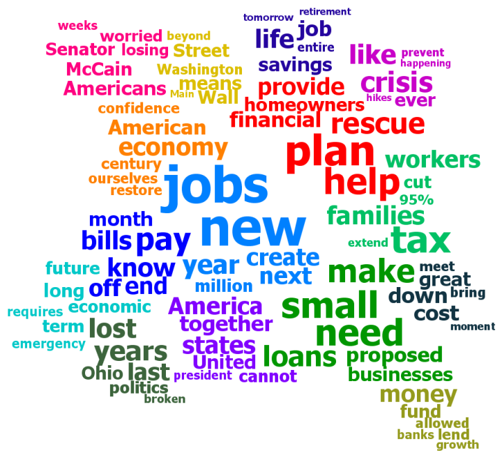 A planned economy in a centralized economic system: Special branch ...