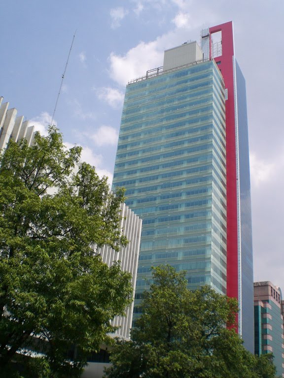 Berbagi Pengetahuan: Gedung-Gedung Tinggi di JAKARTA