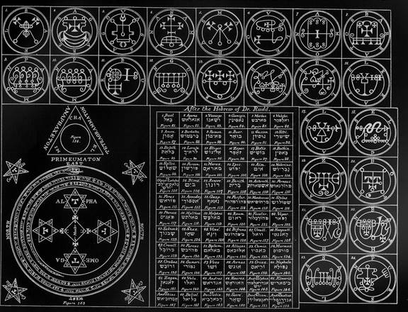 Kabbalah Zen of Cagliostro: Goetia: 72 seals