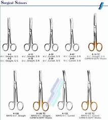 Medical Products & Instruments: SURGICAL ITEMS