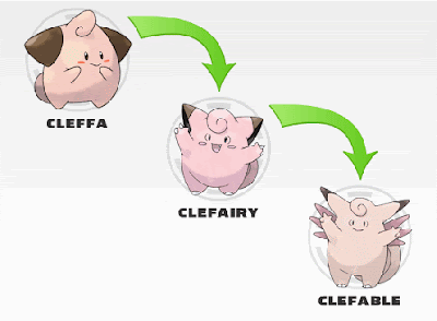 Pokémon: Cleffa,Clefairy e Clafable