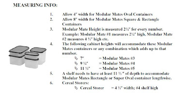 Today's Organized Kitchen: Modular Math - How to Customize Your Kitchen
