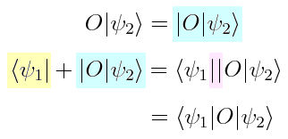 La Mecánica Cuántica: La notación bra-ket de Dirac