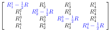 La Teoría de la Relatividad: Los tensores de Ricci y Einstein I