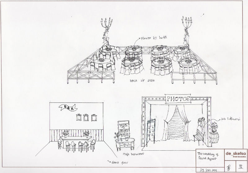 Agnes and David Official Wedding Blog: The Decorations for Wedding ...