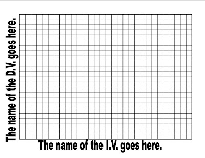 Relentless Pursuit: Steps to Graphing