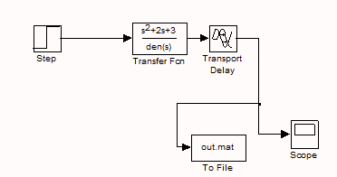 Engineers Guide: MATLAB Simulation Experiment from Basics to Process ...