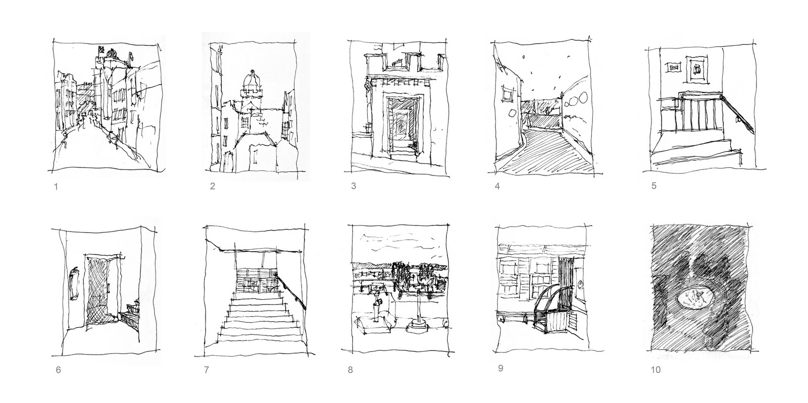 Acts Deeds Facts Thoughts: The Outlook Tower, Edinburgh