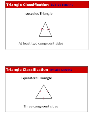 the super math blog: November 2010