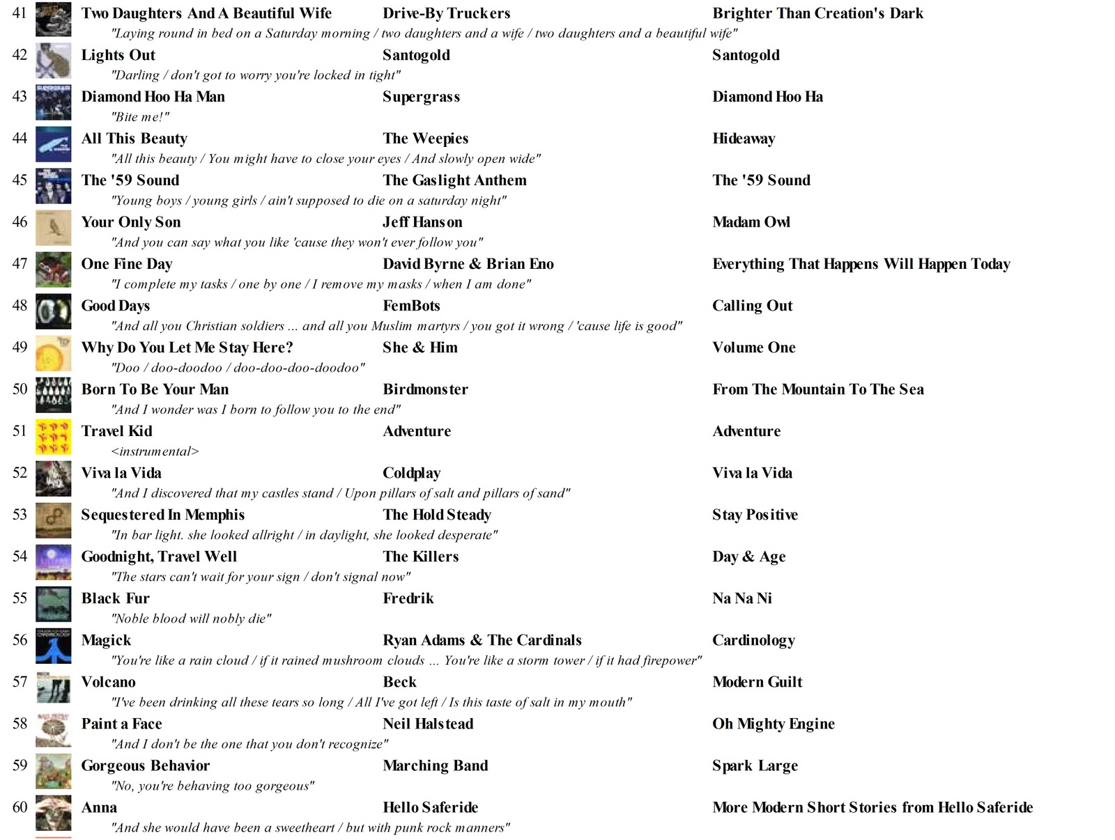 And They Hummed of Mystery: Rewind: 2008 Top Songs in Review