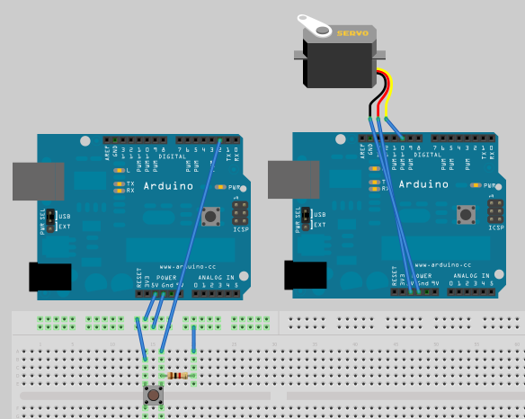 Arduino Processing And Smart Systems Using Processing And Arduino To