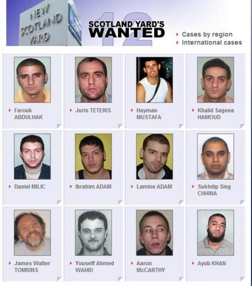 RantinRab: Scotland Yard's most wanted