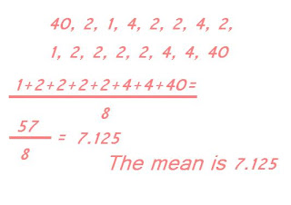Math Blog 817 (2008): Kim C's Measure Of Central Tendency