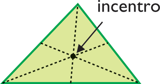 Terminos matematicos