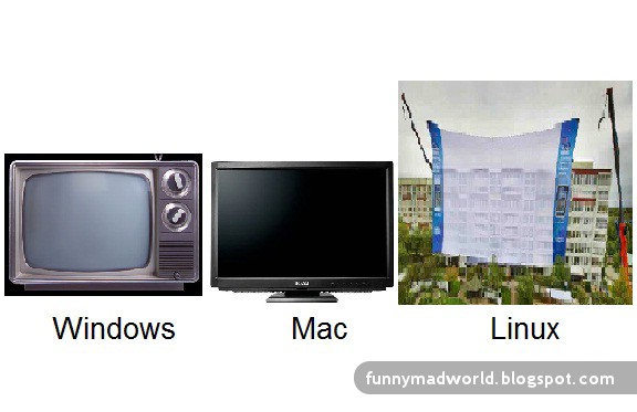 Windows vs mac vs linux cartoon - pagarts