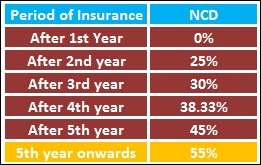 Aboi's Blog: What You Don't Learn In School: Do Malaysians Know How to ...