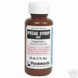 Today's Random Wikipedia Entry: Syrup of Ipecac