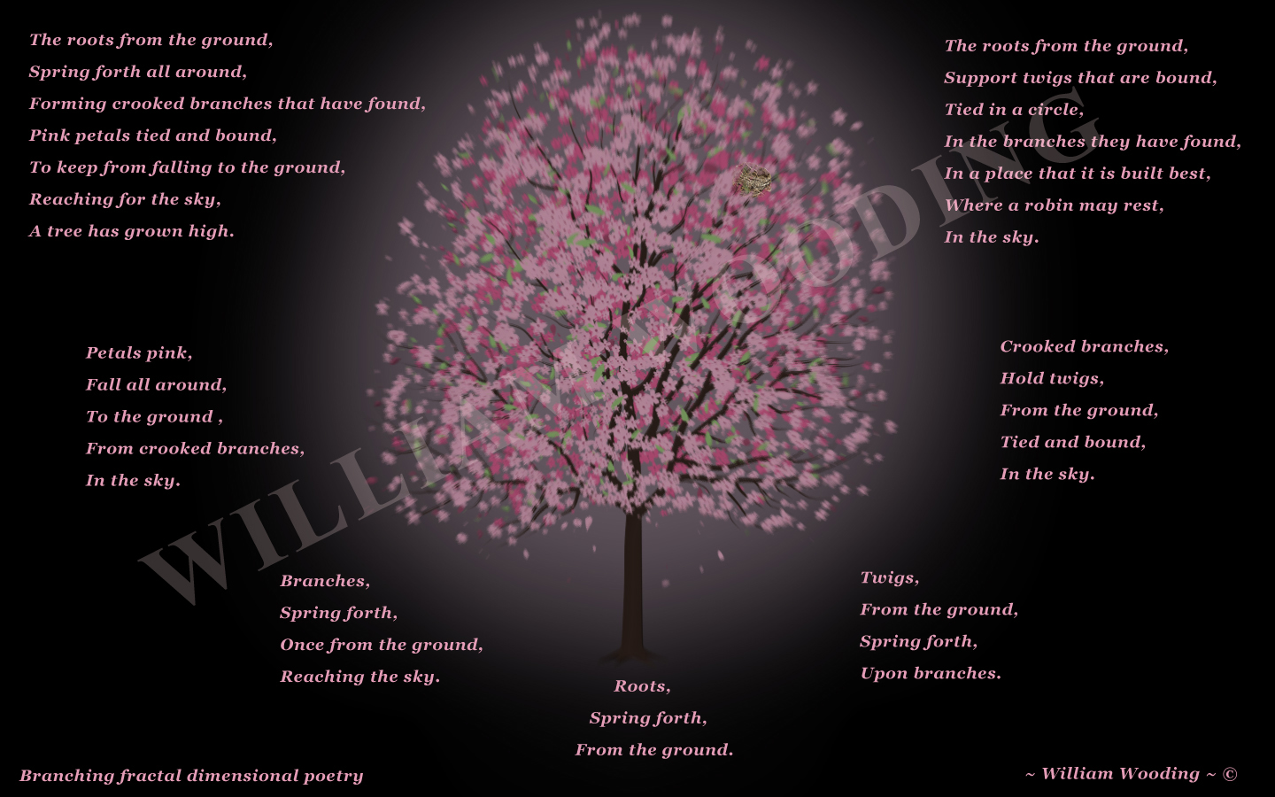 Poetry / Making something out of nothing