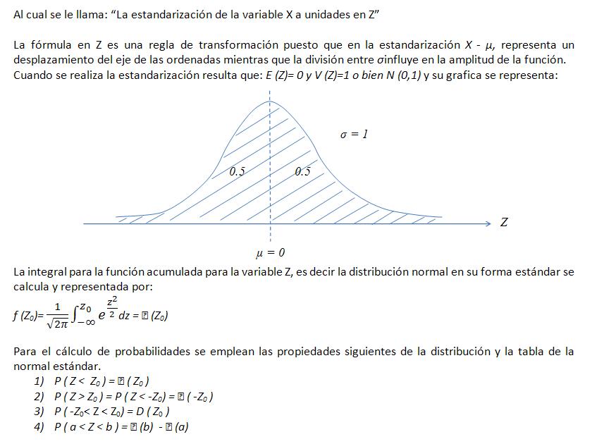 VARIABLES ALEATORIAS: Distribucion Normal
