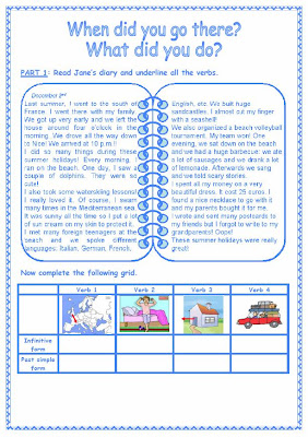 Frenchfrog's Little English Pond: When did you go there? What did you ...